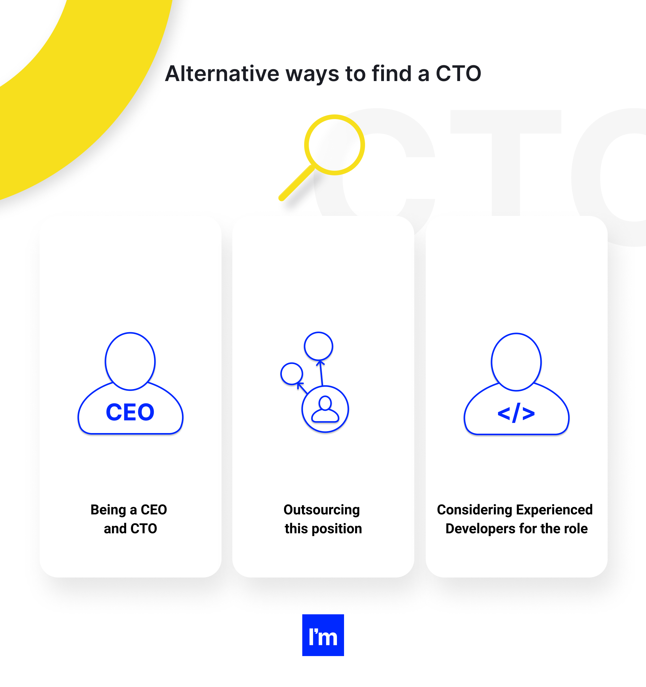 How To Find And Hire a CTO For Your Startup? Founder's Guide
